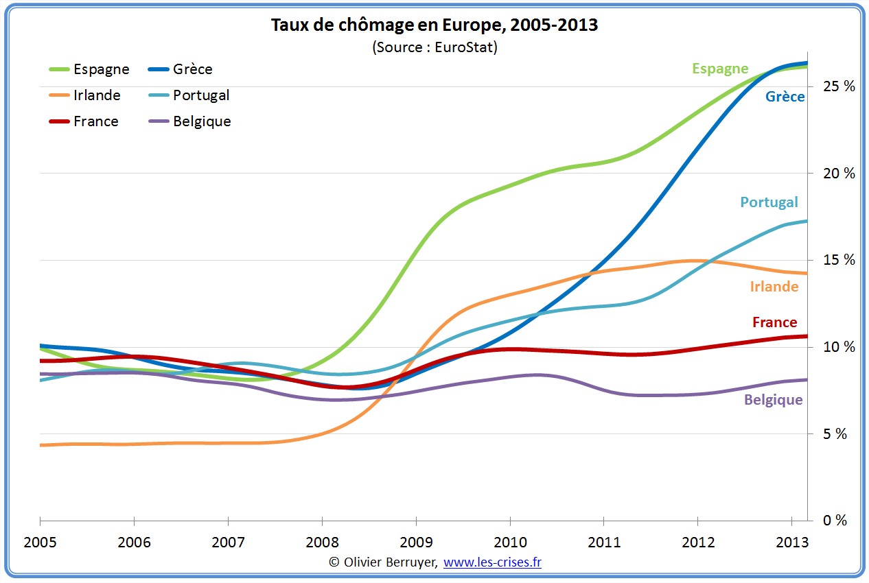 22-taux-chomage-europe-2.jpg