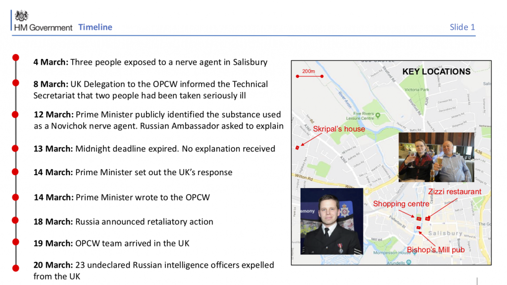 » Skripal : Le grotesque document anglais censé présenter les preuves ... » Skripal : Le grotesque document anglais censé présenter les preuves ...