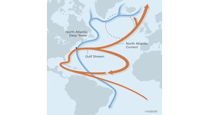 » Ralentissement de la circulation de l’océan Atlantique Nord, par ...