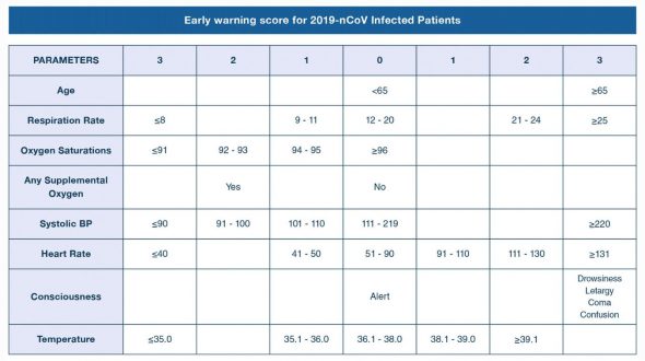 » Didier Raoult : Les graves manipulations scientifiques (Partie 3)